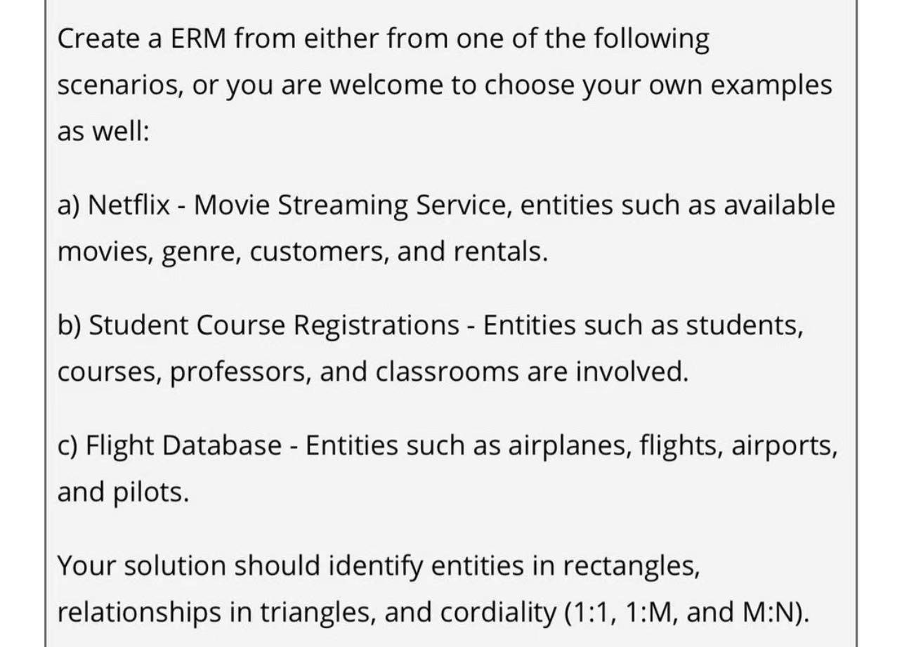 Solved Create a ERM from either from one of the following | Chegg.com