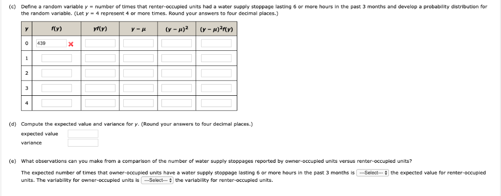 Solved A survey reported the following data on the number of | Chegg.com