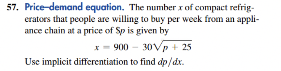 Solved 7. Price-demand equation. The number x of compact | Chegg.com