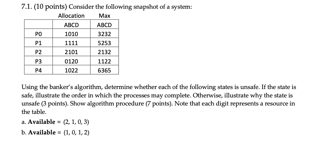 Solved 7.1. (10 points) Consider the following snapshot of a | Chegg.com