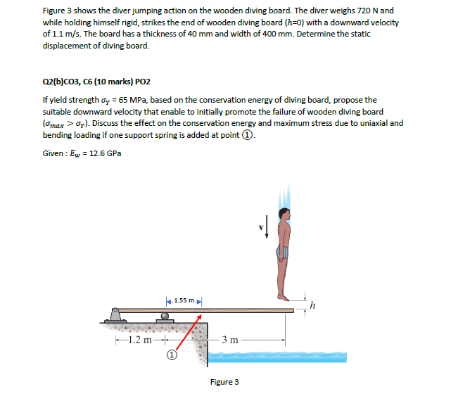 Solved Figure 3 shows the diver jumping action on the wooden | Chegg.com