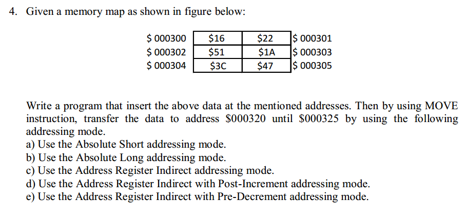 4. Given a memory map as shown in figure below: $ | Chegg.com