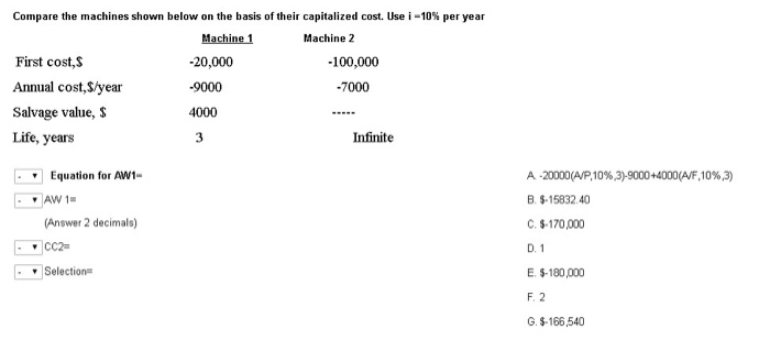 Solved Compare the machines shown below on the basis of | Chegg.com