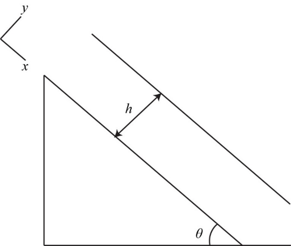 Solved Chapter 6 Problem 73p Solution Munson Young And Okiishis 7987
