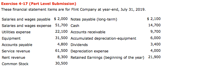 Solved Exercise 4-17 (Part Level Submission) These financial | Chegg.com