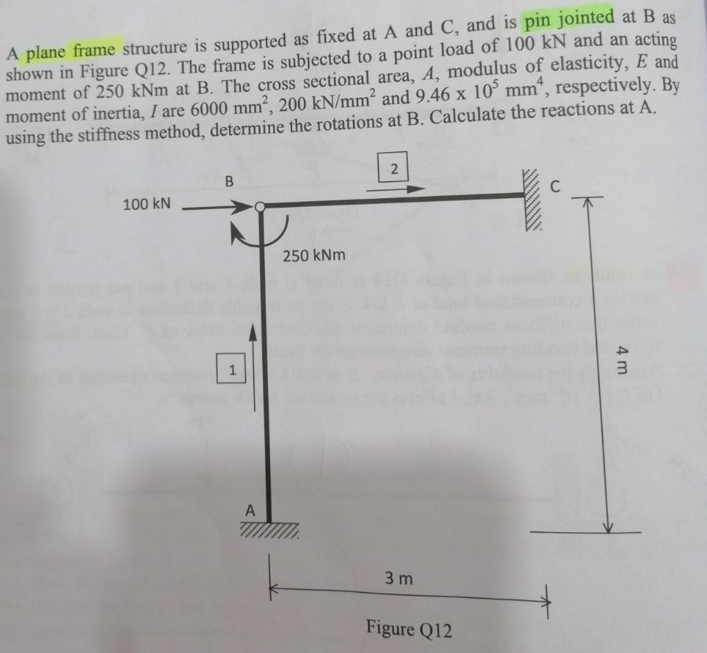 Solved A plane frame structure is supported as fixed at A | Chegg.com