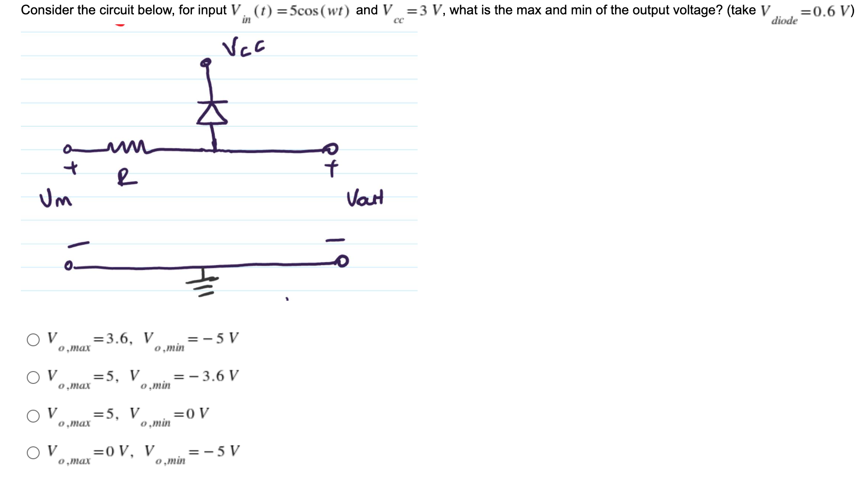 Solved Consider the circuit below, for input V. (t) = 5cos | Chegg.com