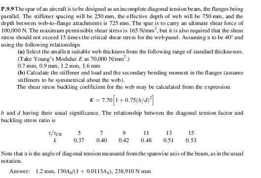 Solved P.9.9 The spar of an aircraft is to be designed as an | Chegg.com