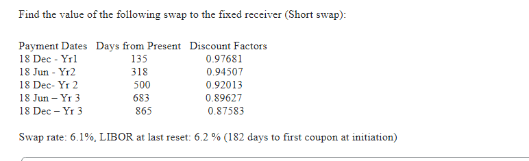 Solved please answer: Find the value of the following swap | Chegg.com