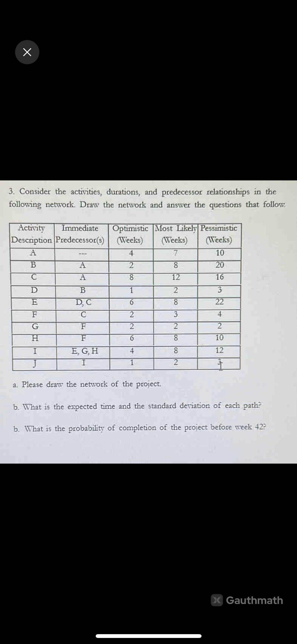 Solved 3. Consider the activities, durations, and | Chegg.com