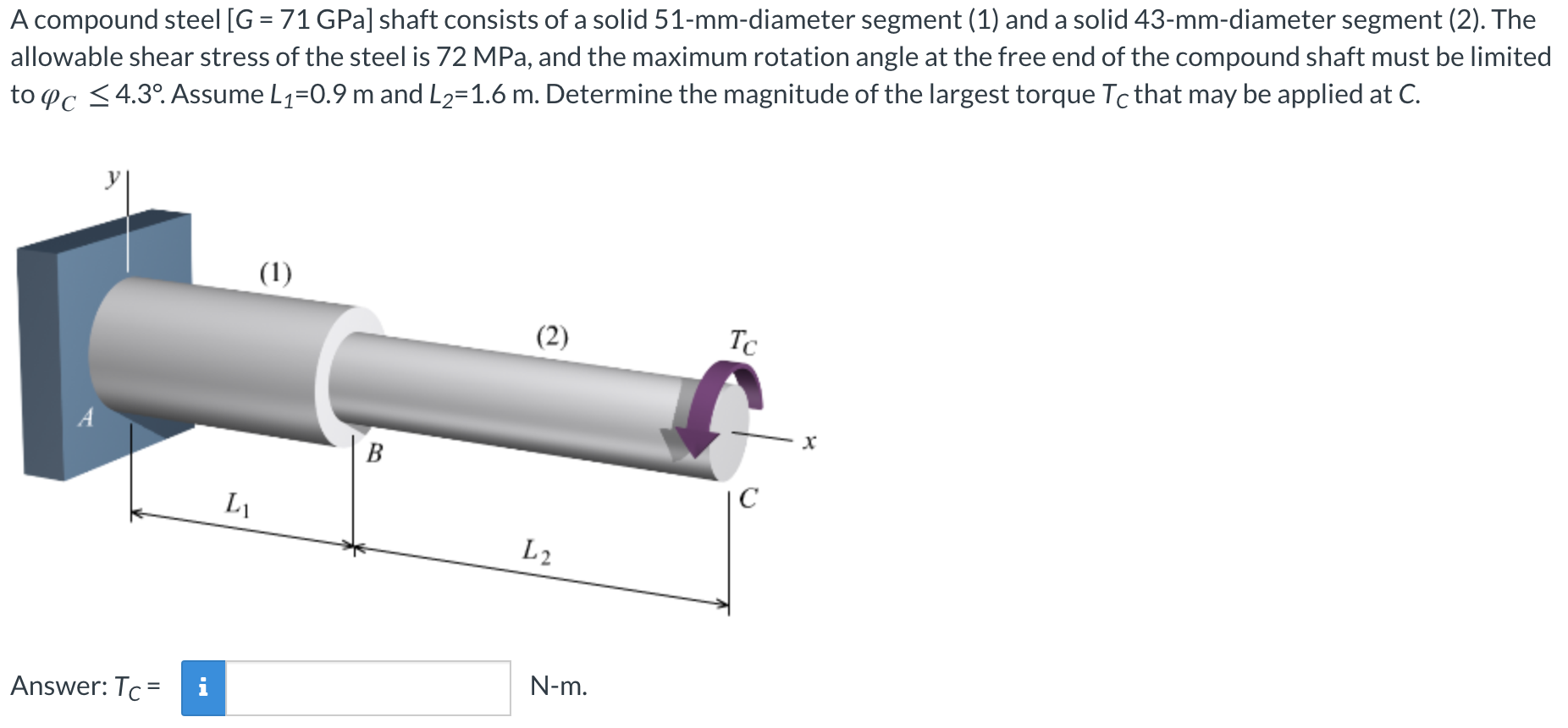 Solved A compound steel [G = 71 GPa] shaft consists of a | Chegg.com
