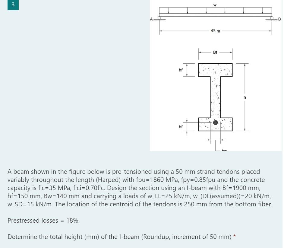 Solved 3 w Amom www.B 45 m Bf hf n hf hu A beam shown in the | Chegg.com