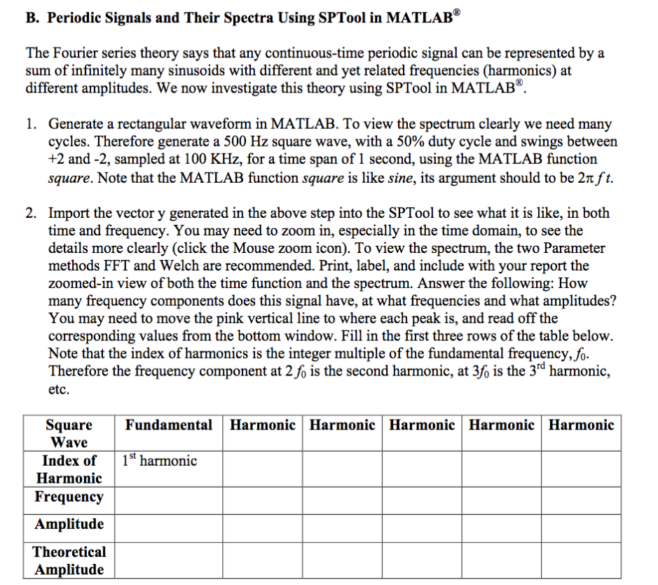B. Periodic Signals and Their Spectra Using SPTool in | Chegg.com