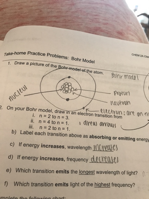 Solved CHEM 2A Clas rake-home Practice Problems: Bohr Mode | Chegg.com