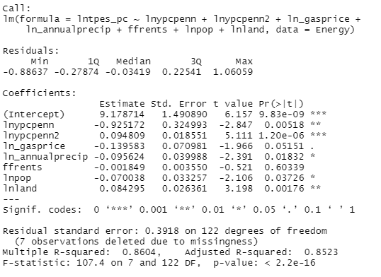 Solved Question 2: Use R to run a cross sectional regression | Chegg.com