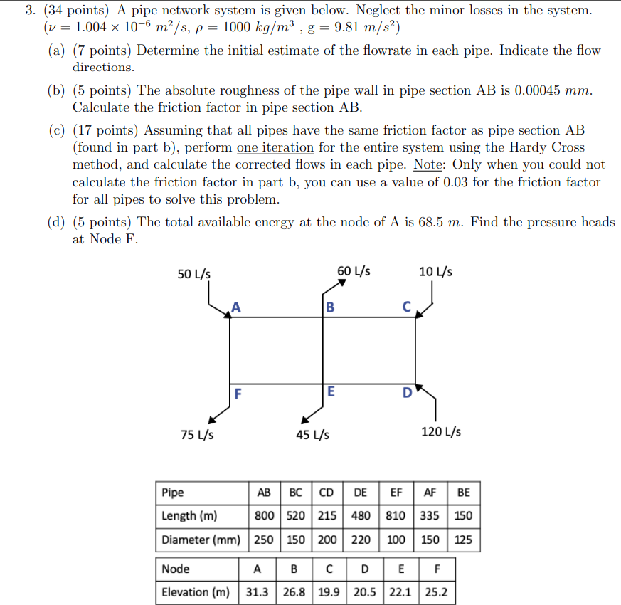 Solved 3. (34 points) A pipe network system is given below. | Chegg.com