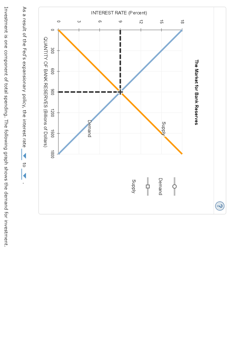 Solved 10. Monetary policy and the market for bank reserves | Chegg.com