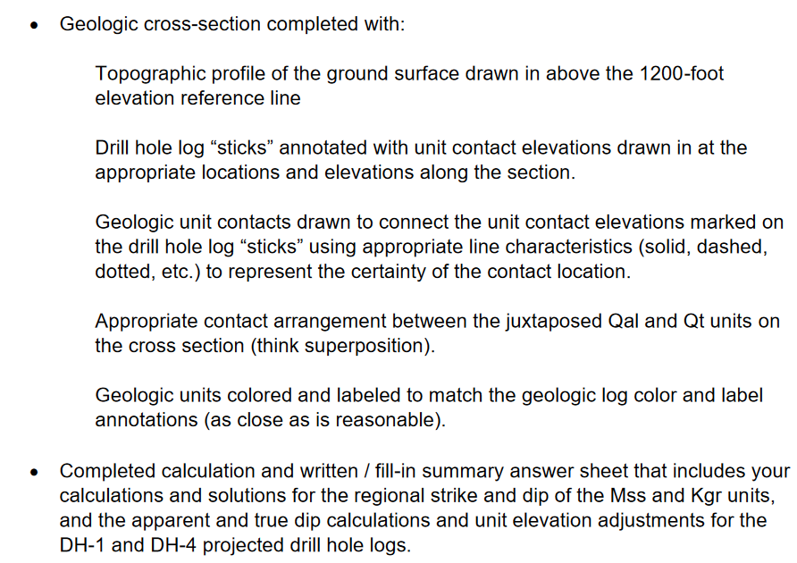 Solved Assignment No. 3 - Geologic Cross-Section This | Chegg.com