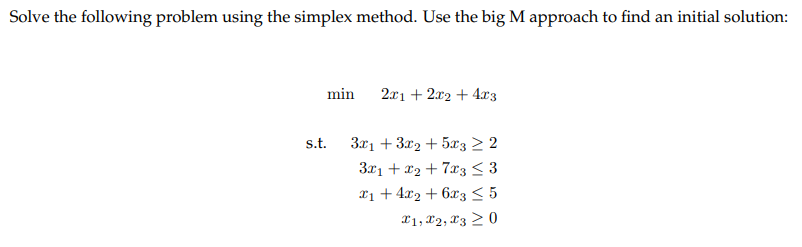 Solved Solve the following problem using the simplex method. | Chegg.com