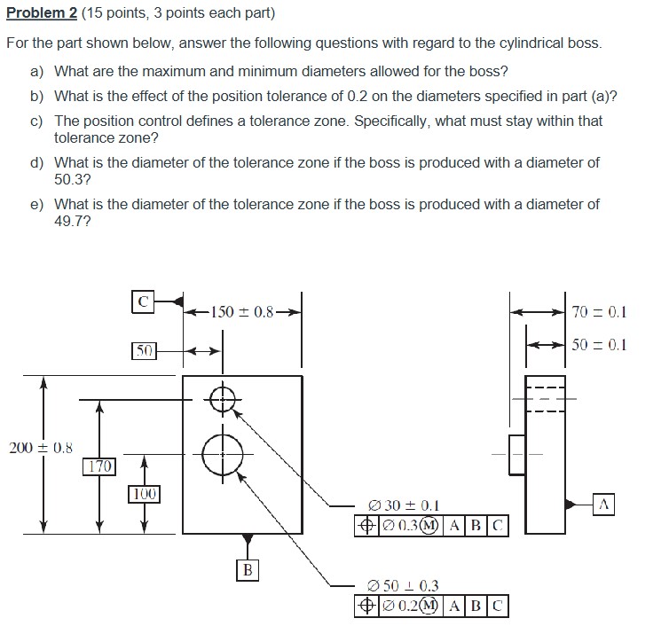 For the part shown below, answer the following | Chegg.com