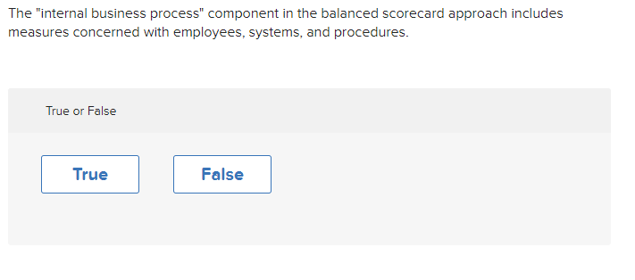 Solved The "internal business process" component in the | Chegg.com