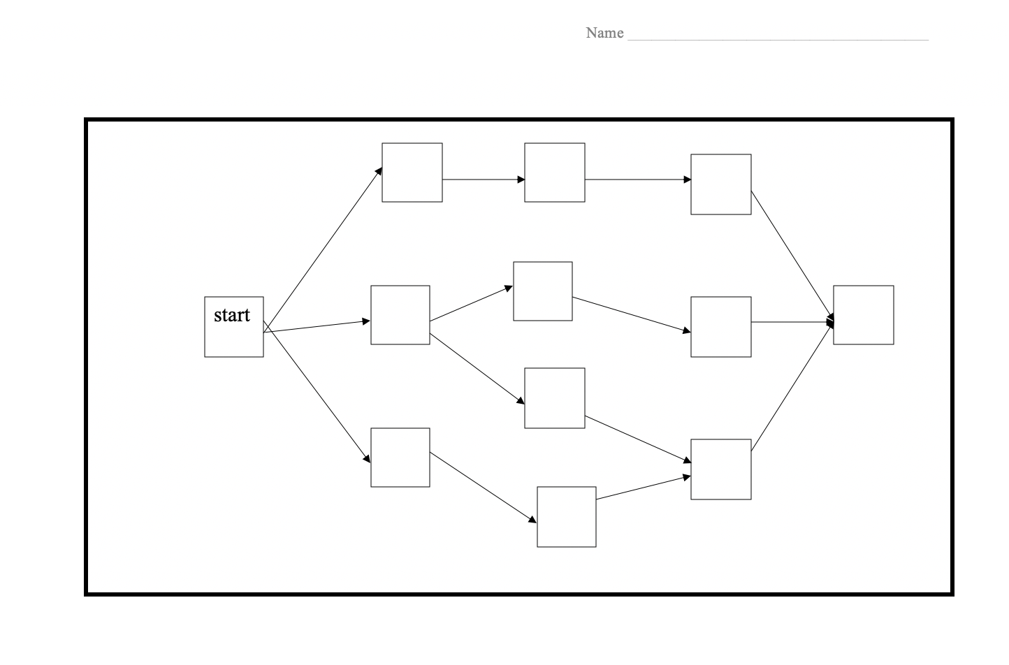 Solved 1. Use the information in the WBS to draw an AOA | Chegg.com