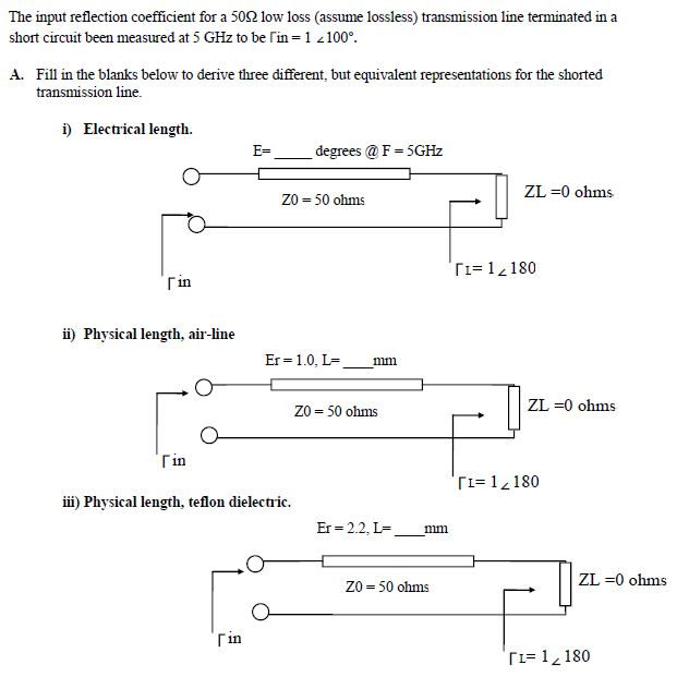 Solved The input reflection coefficient for a 50Ω low loss | Chegg.com