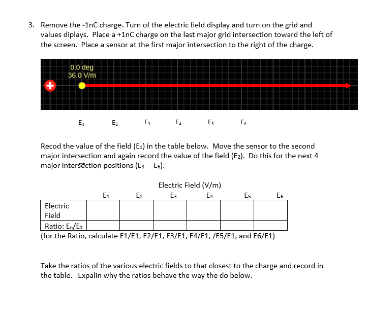 3. Remove the-InC charge. Turn of the electric field | Chegg.com