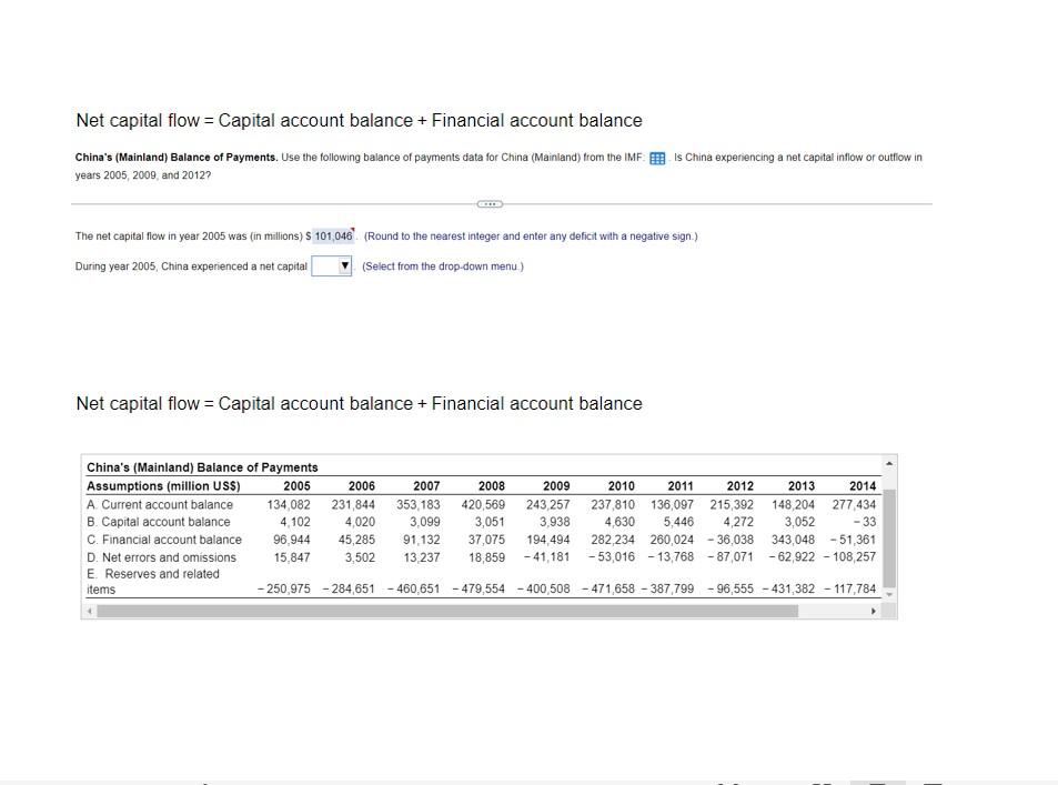 Solved Net capital flow = Capital account balance + | Chegg.com