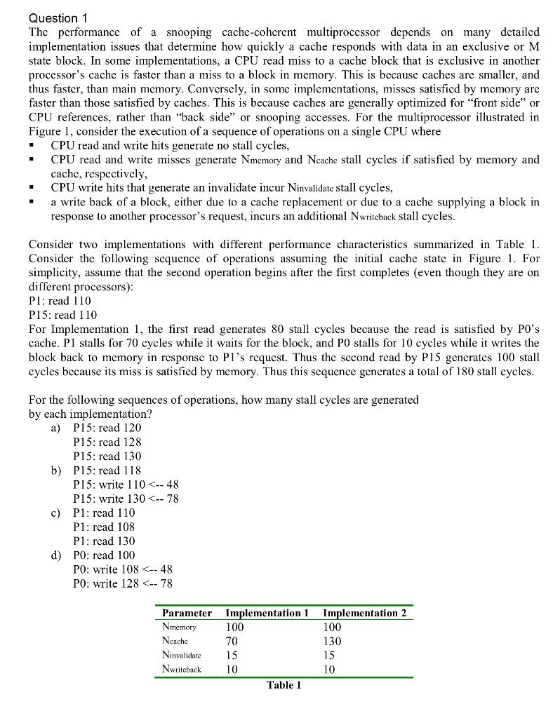 Solved The performance of a snooping cache-coherent | Chegg.com