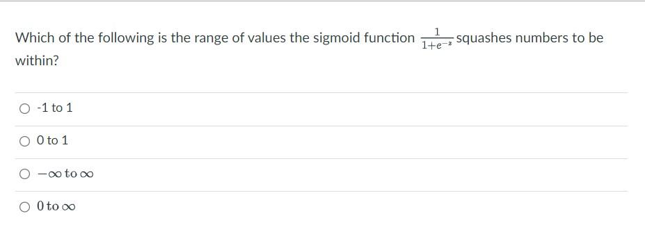 Solved Suppose that you have trained a binary logistic | Chegg.com