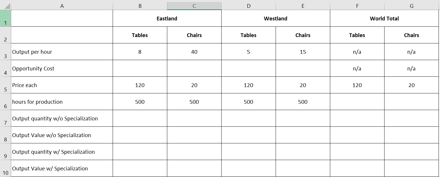 Solved Fill in the blanks^^ | Chegg.com