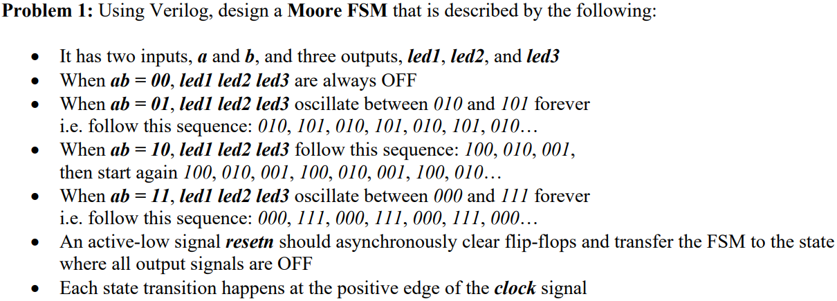 Solved Problem 1: Using Verilog, design a Moore FSM that is | Chegg.com