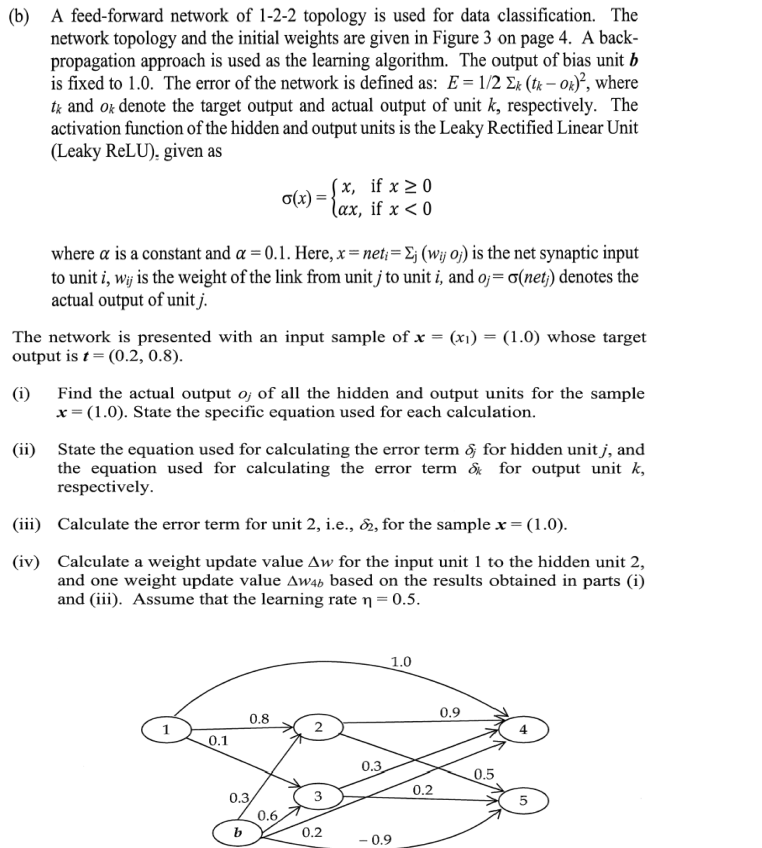 Solved (b) A feed-forward network of 1-2-2 topology is used | Chegg.com