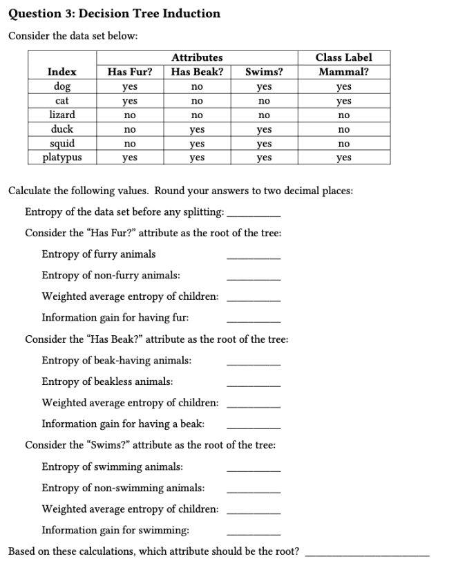 Solved Question 3: Decision Tree Induction Consider the data | Chegg.com