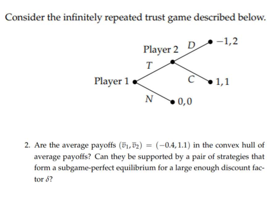 Solved Consider the infinitely repeated trust game described | Chegg.com