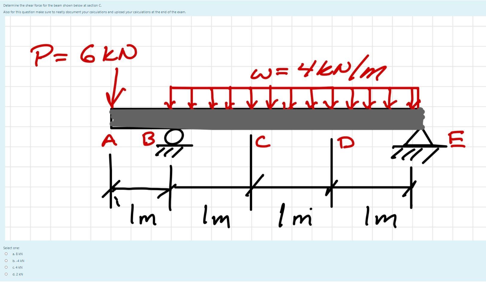 Solved Determine the shear force for the beam shown below at | Chegg.com