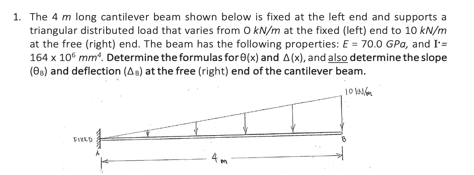 Solved 1. The 4 m long cantilever beam shown below is fixed | Chegg.com