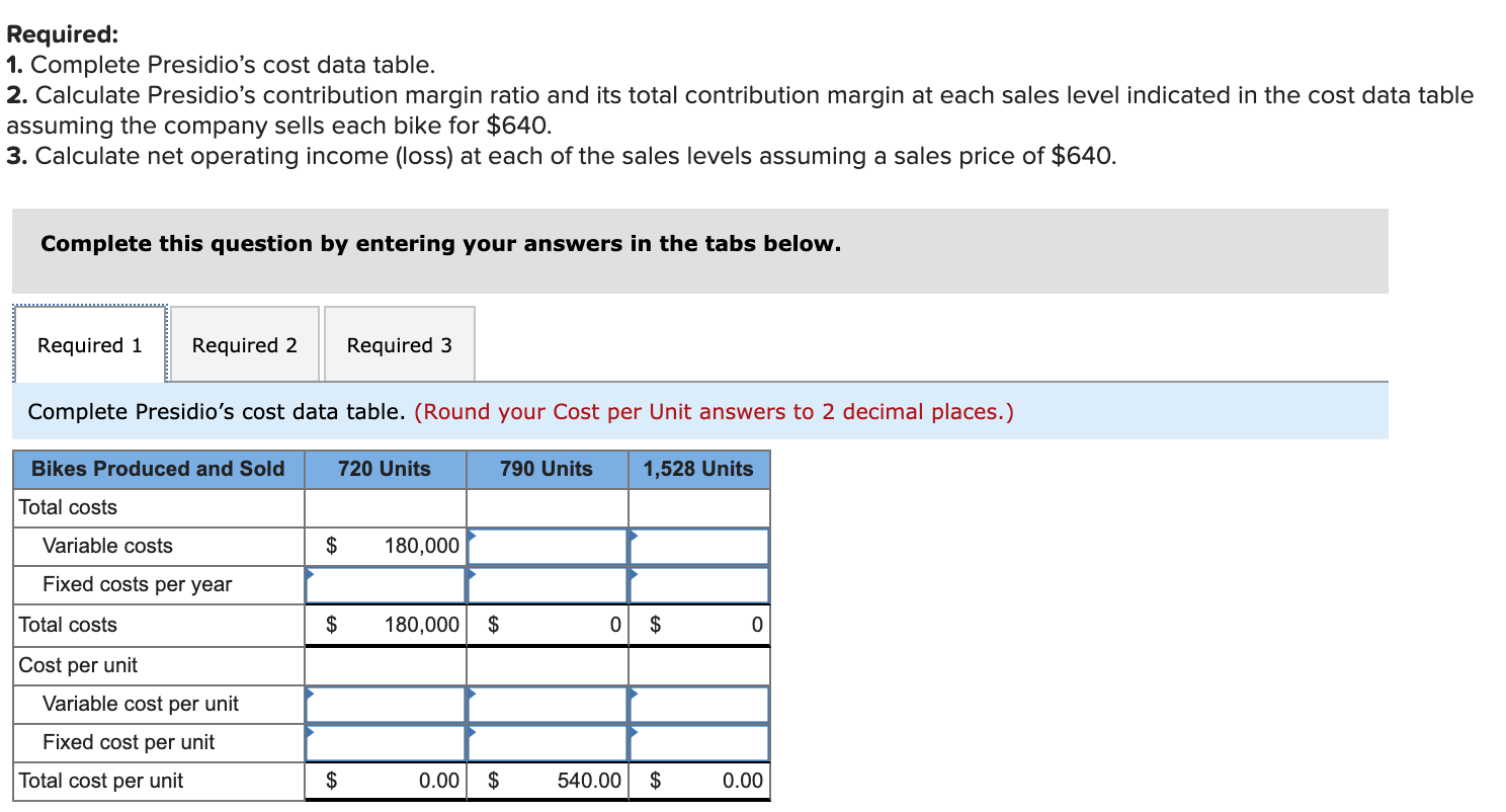Solved Required: 1. Complete Presidio's cost data table. 2. | Chegg.com
