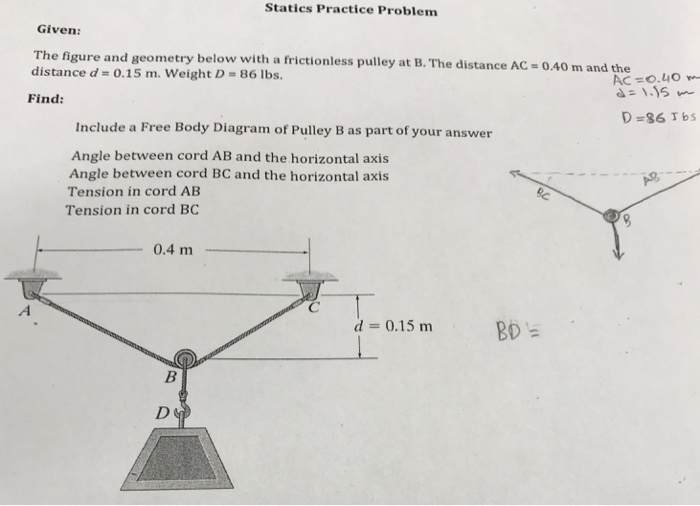 Solved Statics Practice Problem Given: The figure and | Chegg.com