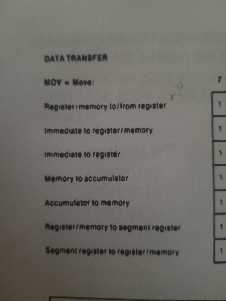 Provide machine instruction (binary & Hex) for the | Chegg.com