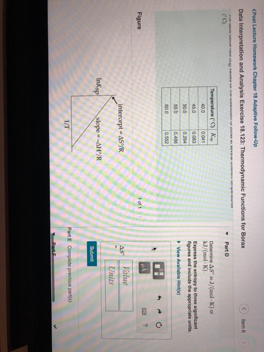 Solved Part B Constants | Periodic Table AH in J/mol or | Chegg.com