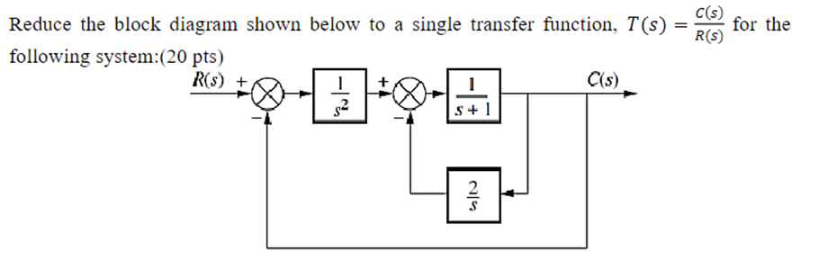 Solved Reduce the block diagram shown below to a single | Chegg.com