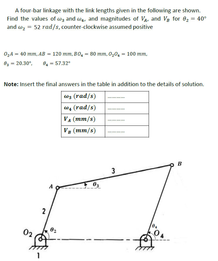 Solved A four-bar linkage with the link lengths given in the | Chegg.com