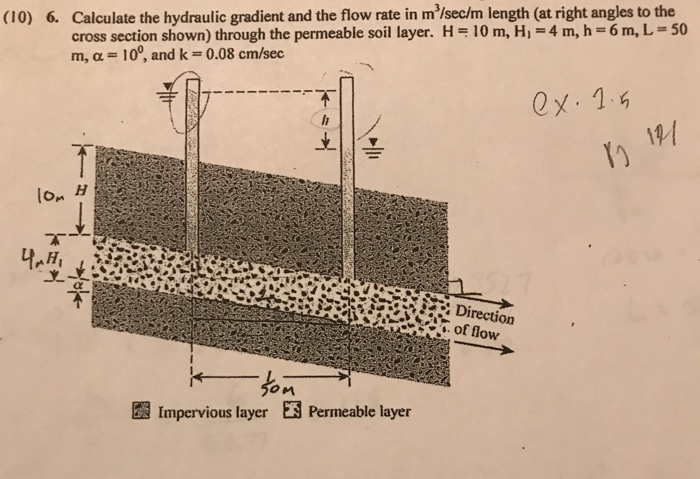 Solved (10) 6. Calculate the hydraulic gradient and the flow | Chegg.com