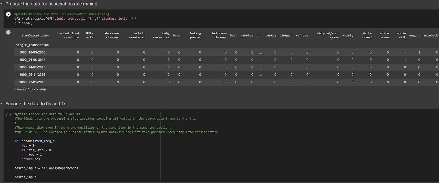 Solved Load the data (2 points) [ ] \#Otitle Load the data | Chegg.com