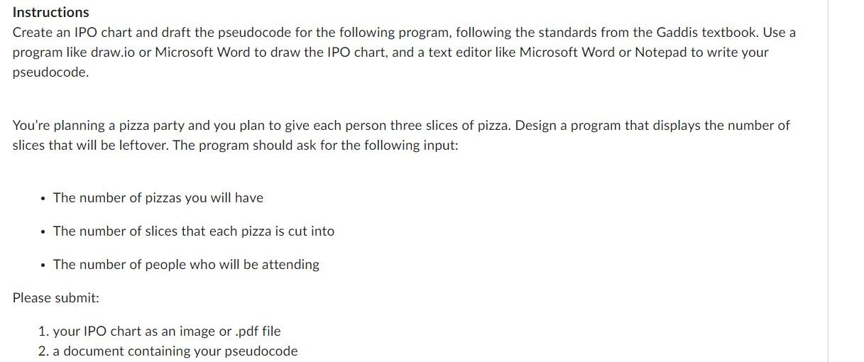 Solved Instructions Create An Ipo Chart And Draft The 
