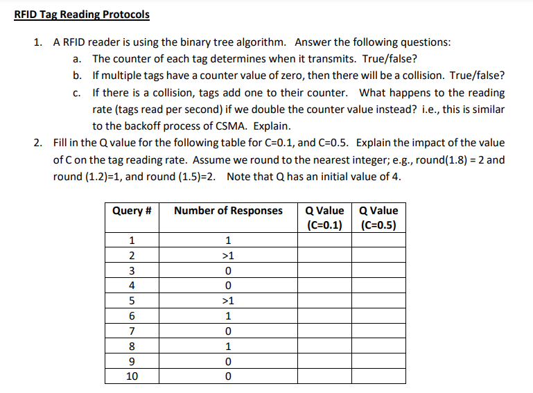 RFID Tag Reading Protocols 1. A RFID reader is using | Chegg.com
