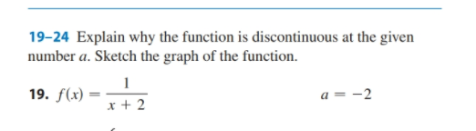 Solved 19-24 Explain why the function is discontinuous at | Chegg.com