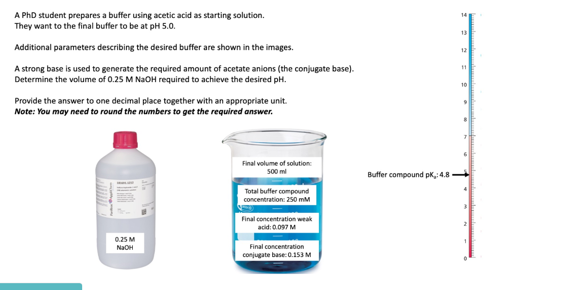 A PhD student prepares a buffer using acetic acid as | Chegg.com
